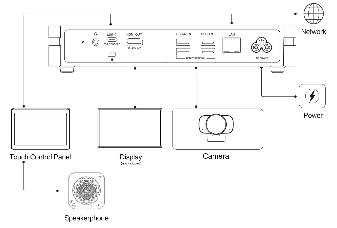 MAXHUB XT10-WS Microsoft Teams Room – Generation-e Express AU