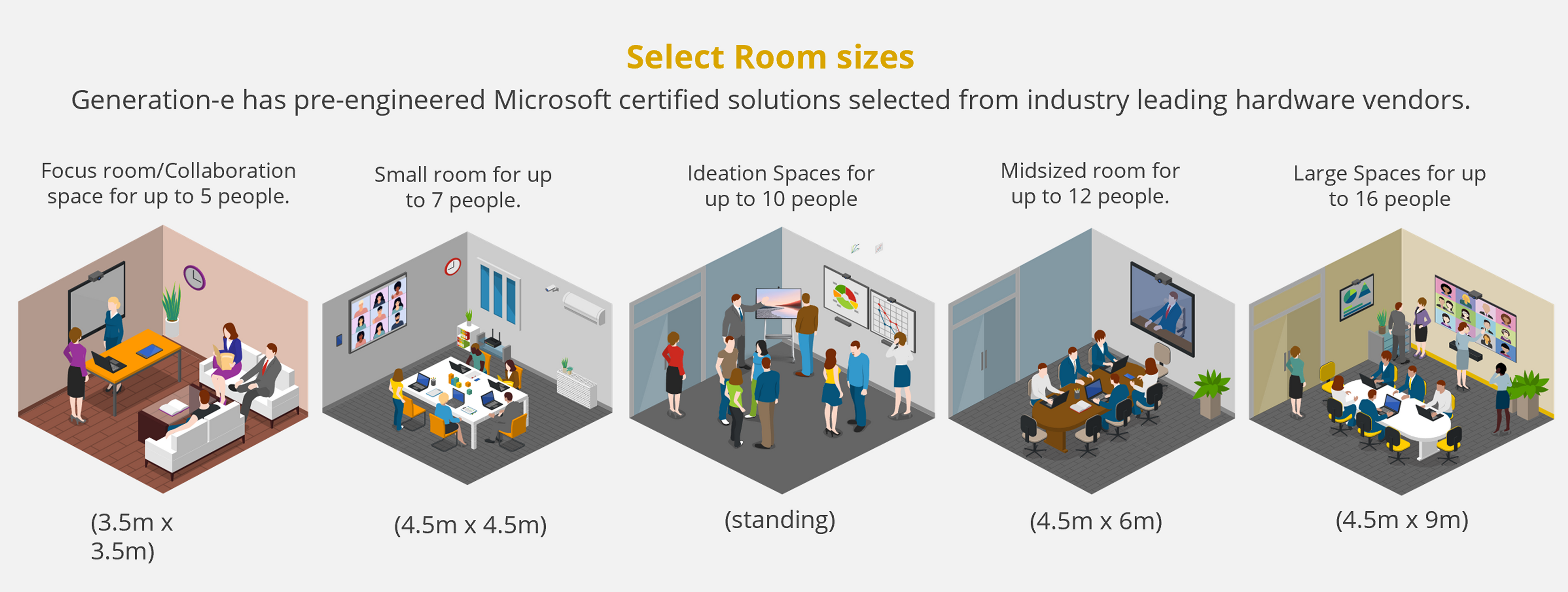 Select Rooms – Generation-e Express AU